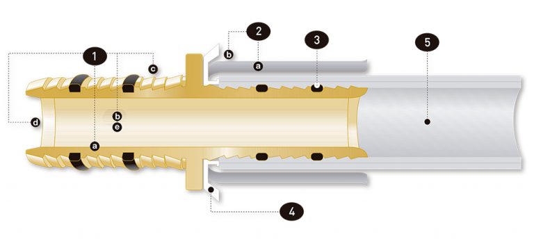 Multisapress® | IDSA